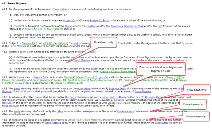 Task Finder Process (Comprehensive Guide) – Affinitext