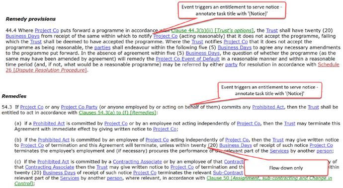 Task Finder Process (Comprehensive Guide) – Affinitext